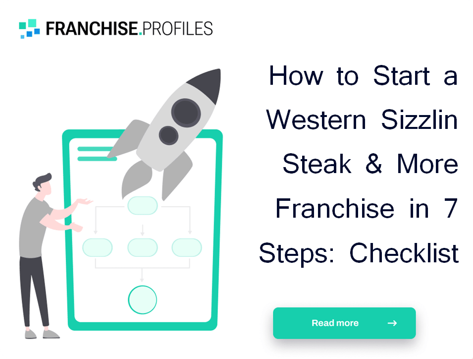 How to Start a Western Sizzlin Steak & More Franchise in 7 Steps: Chec ...