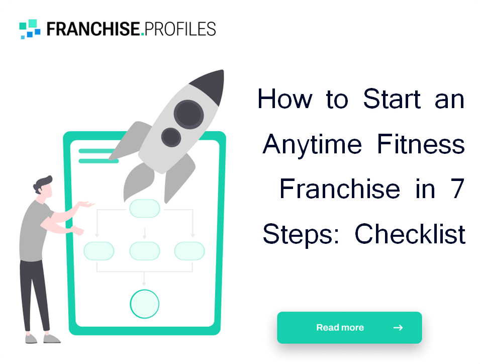 How to Start an Anytime Fitness Franchise in 7 Steps: Checklist ...