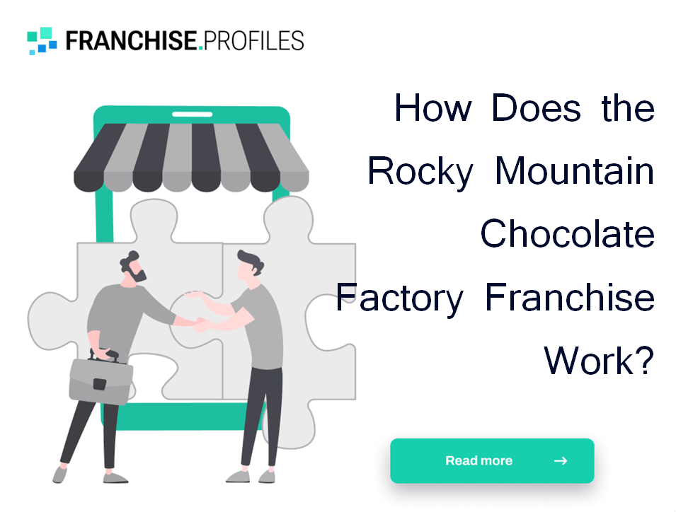 How Does the Rocky Mountain Chocolate Factory Franchise Work ...