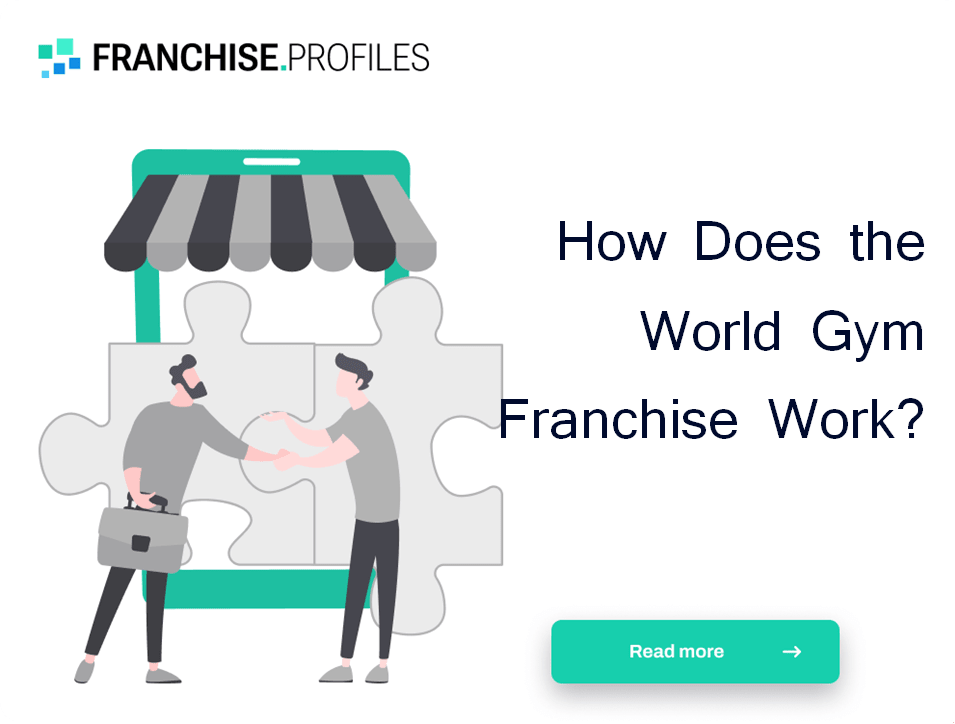 How Does the World Gym Franchise Work? – Franchisesbiz.com