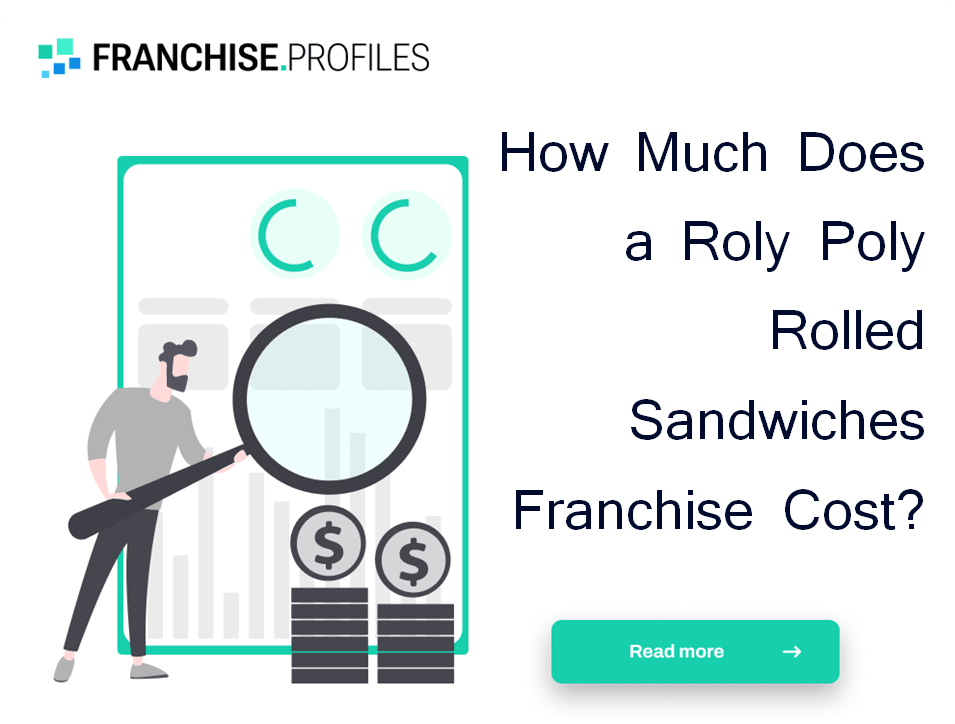 How Does the Roly Poly Rolled Sandwiches Franchise Work ...