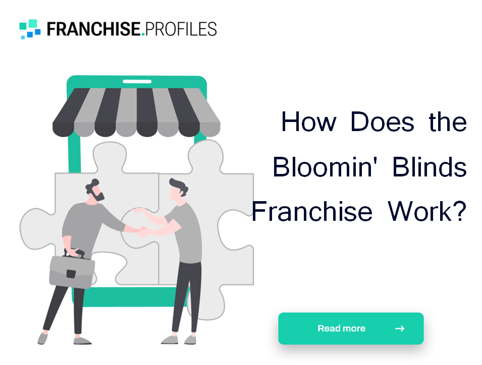 How Does the Bloomin' Blinds Franchise Work? – Franchisesbiz.com
