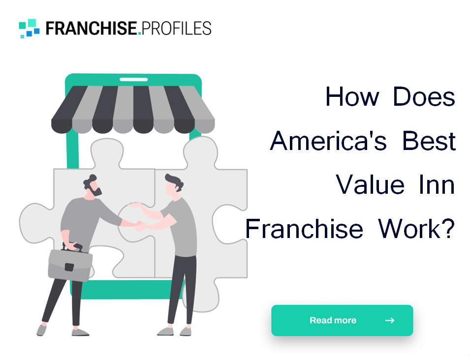 How Does America's Best Value Inn Franchise Work? – Franchisesbiz.com