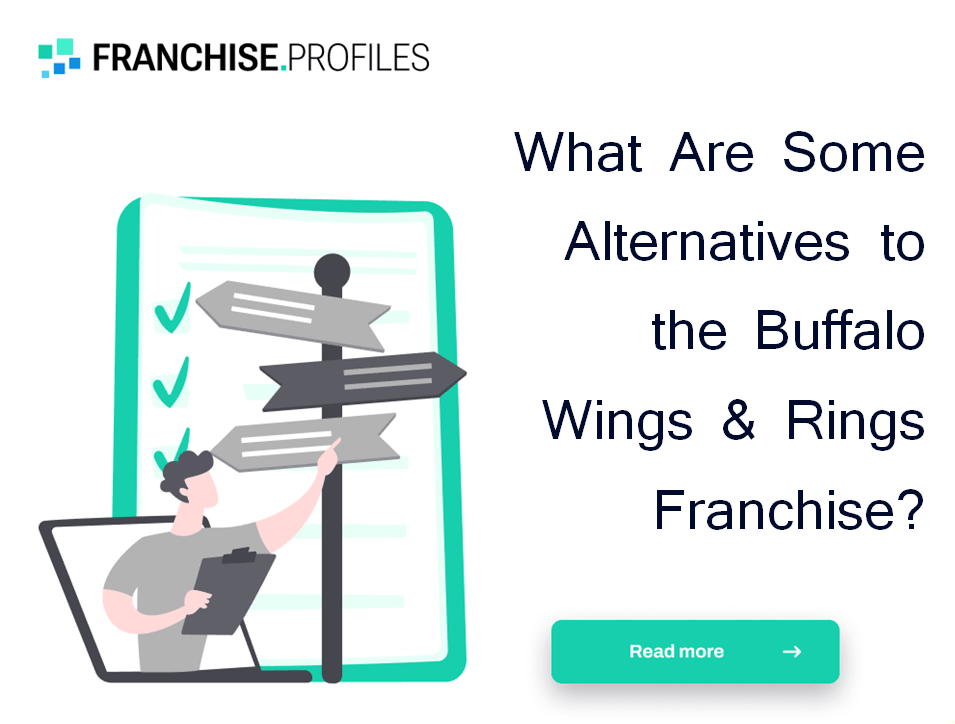 What Are Some Alternatives to the Buffalo Wings & Rings Franchise ...