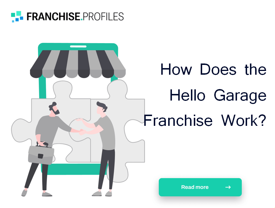 How Does the Hello Garage Franchise Work? – Franchisesbiz.com