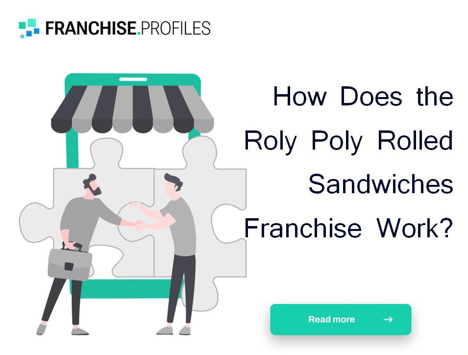 How Does the Roly Poly Rolled Sandwiches Franchise Work ...
