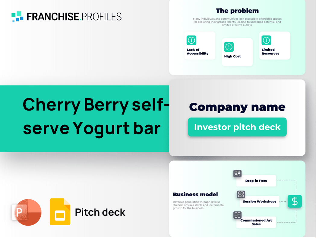 Cherry Berry self-serve Yogurt bar Franchise Pitch Deck Template – Franchisesbiz.com