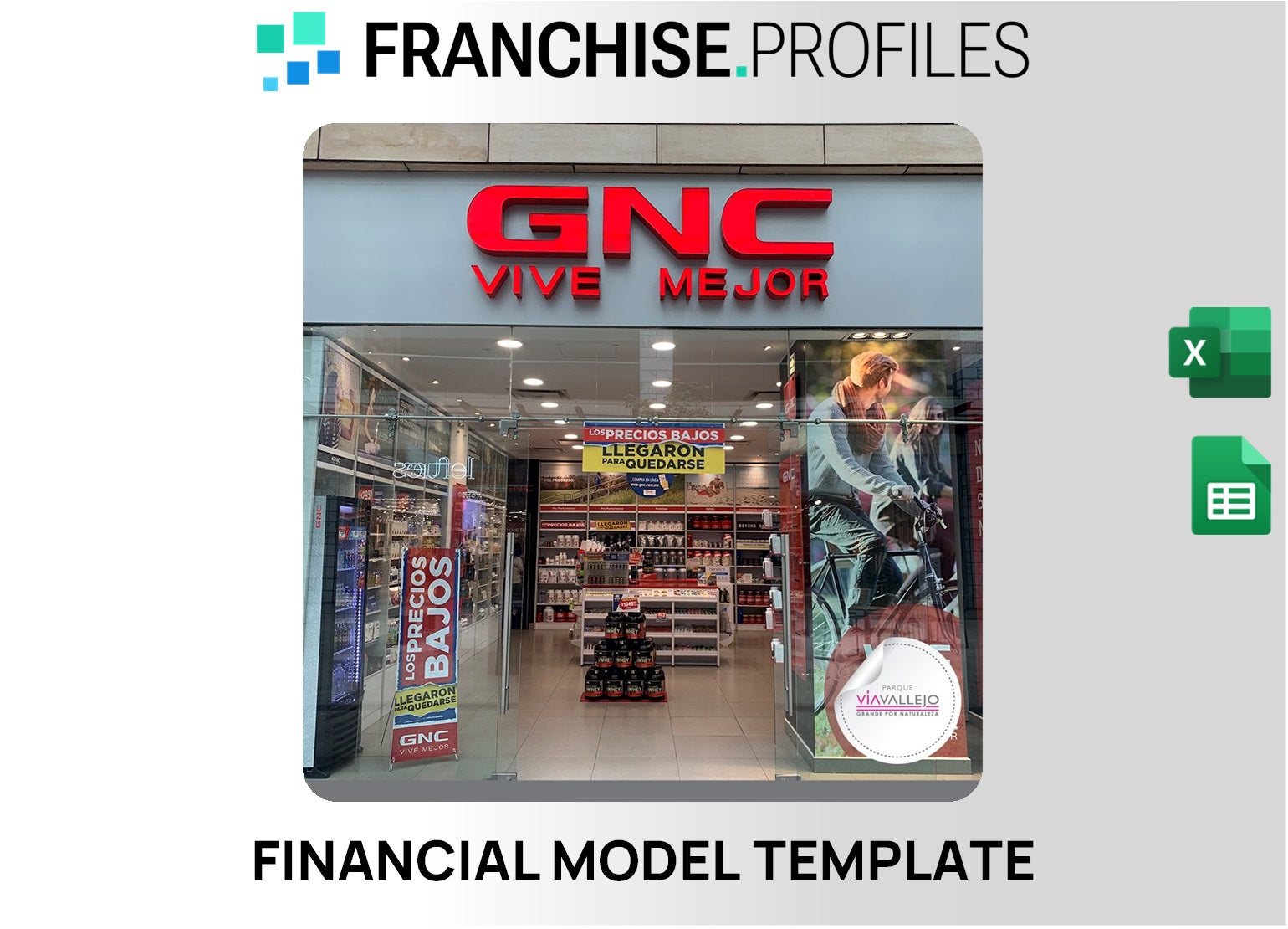 GNC Franchise Financial Model Template – Franchisesbiz.com