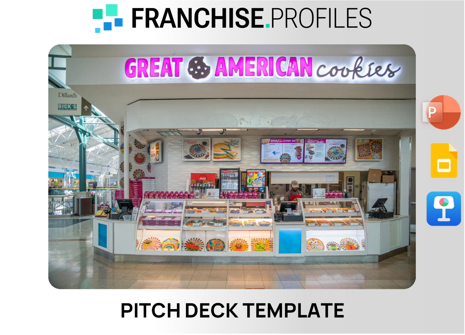Great American Cookies Franchise Pitch Deck Template – Franchisesbiz.com