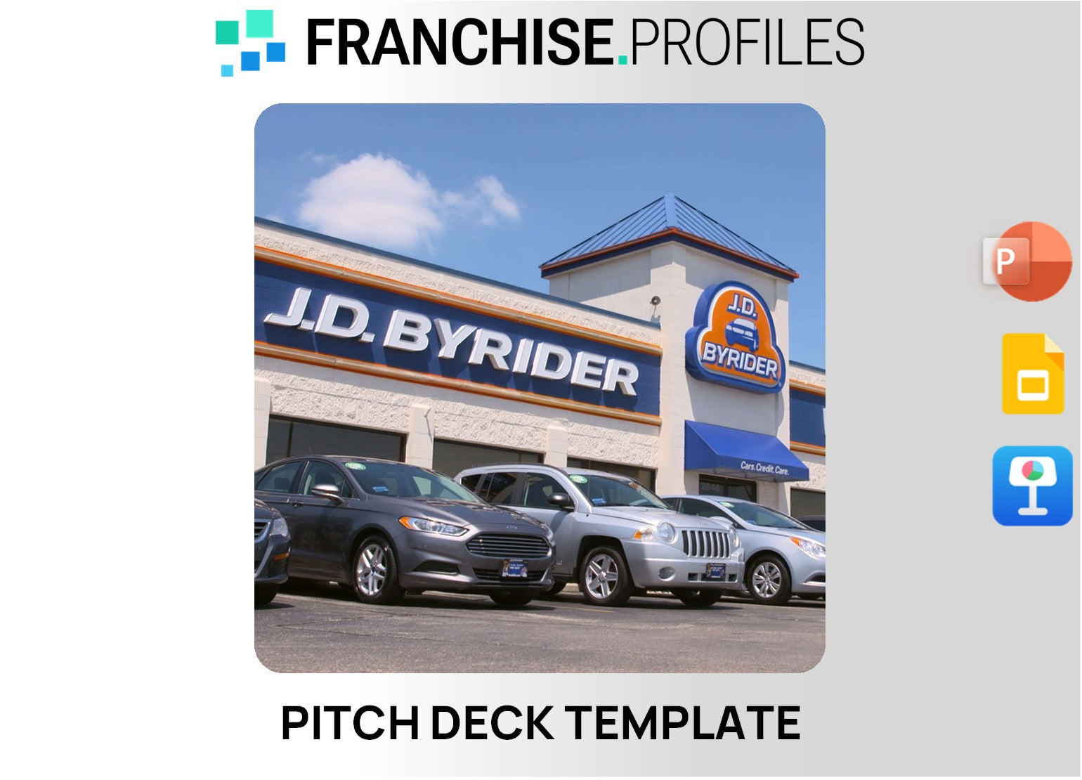 J.D. Byrider Franchise Pitch Deck Template – Franchisesbiz.com