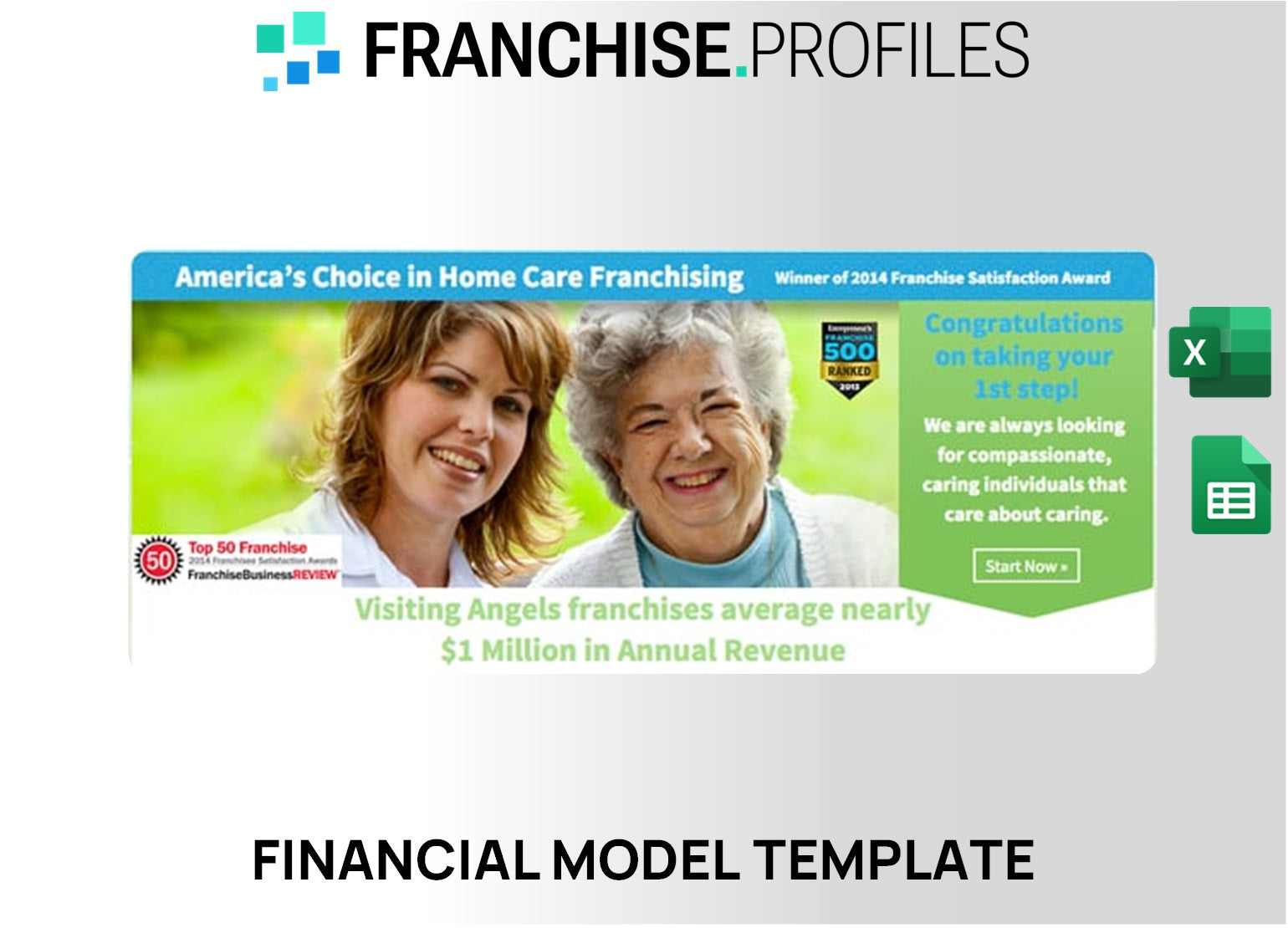 Visiting Angels Franchise Financial Model Template – Franchisesbiz.com